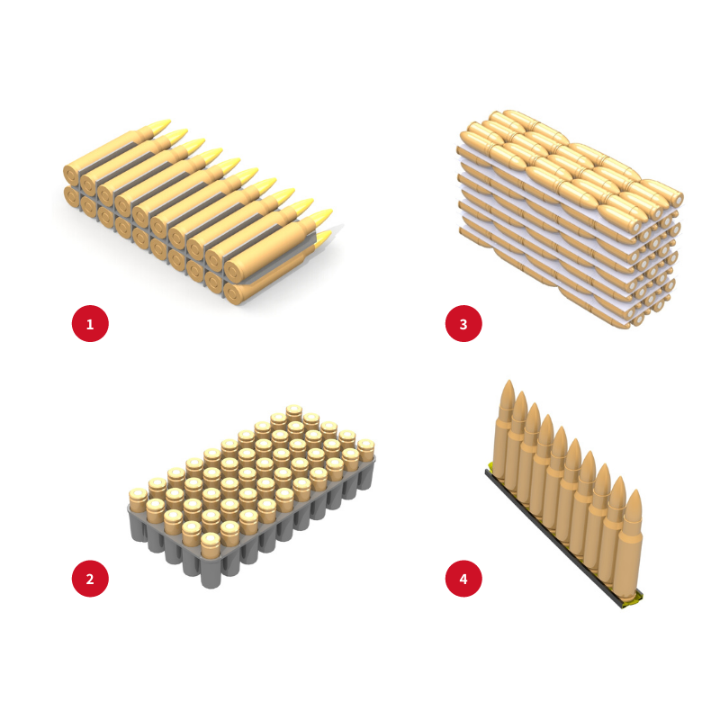Ammunition Packaging